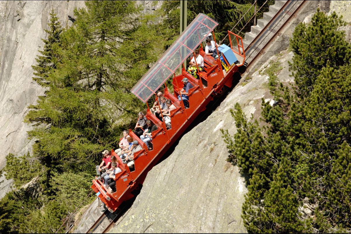 Gelmerbahn